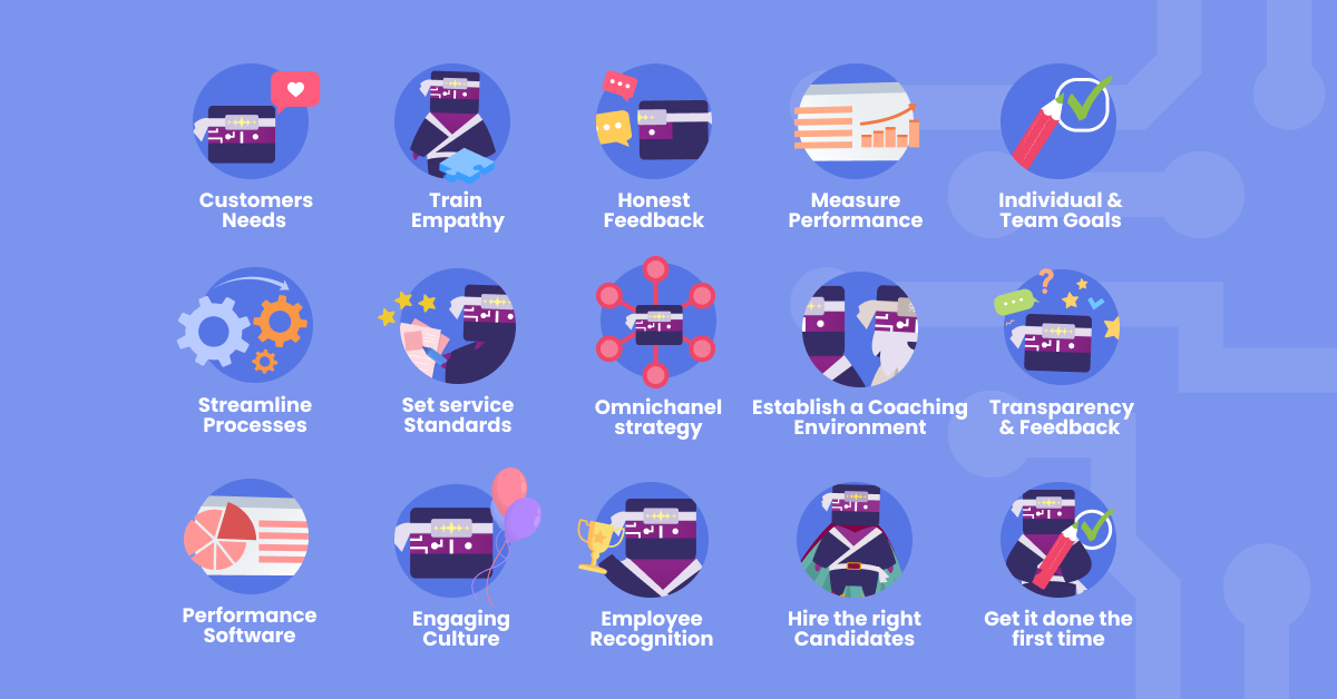 15 best strategies to improve your customer service performance in 2022