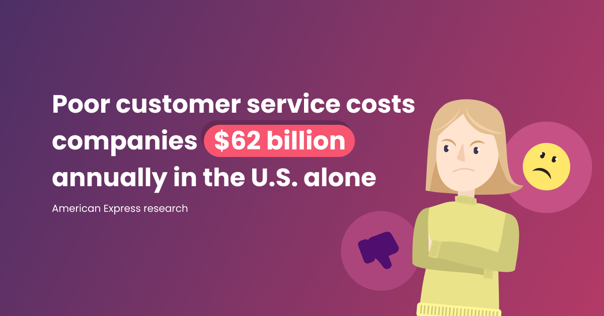 How to improve your customer service process - Kaizo