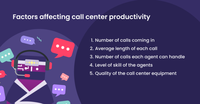 How To Boost Call Center Productivity In A Recession Kaizo