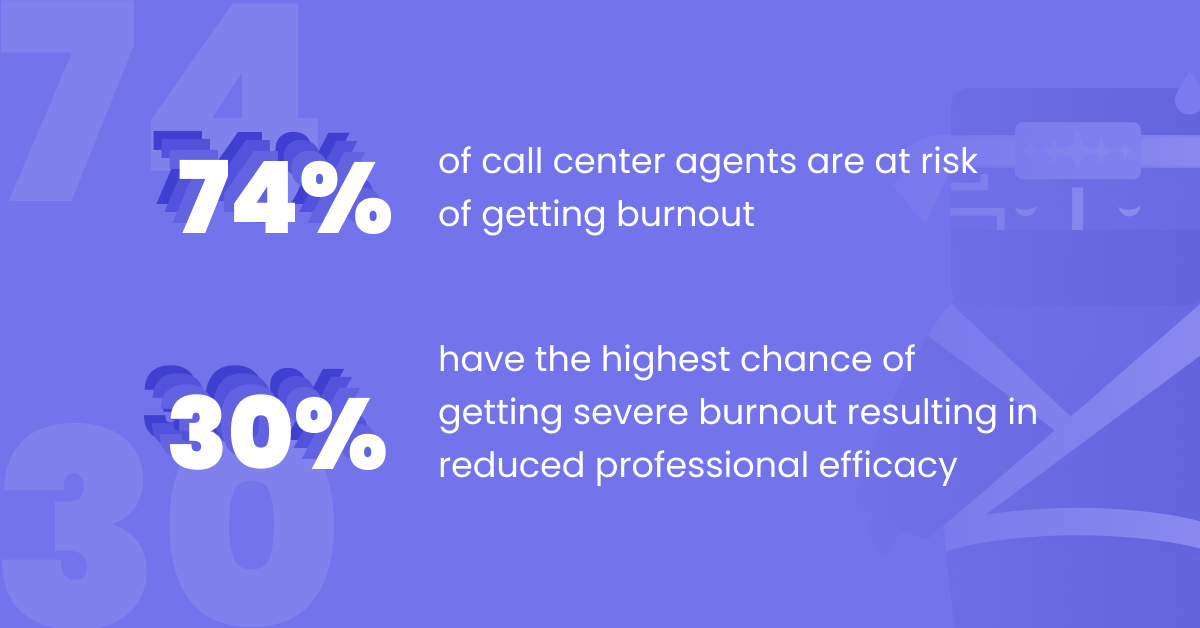 Call center burnout: defusing the office time bomb - Kaizo