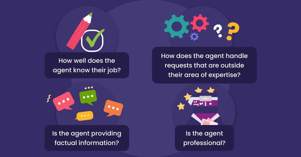 How to do service quality assurance in a team of 50+ agents