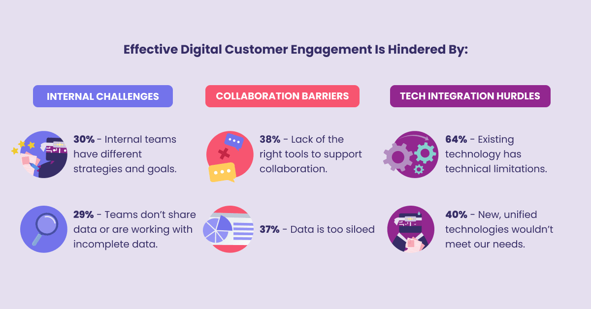 How to use negative feedback to improve customer satisfaction?