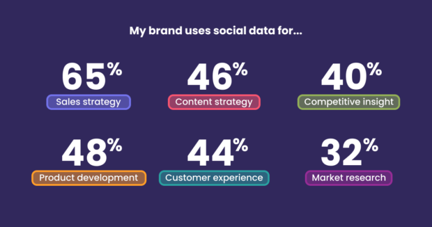 How to use negative feedback to improve customer satisfaction?