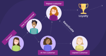 12 simple strategies to improve your customer satisfaction (CSAT)