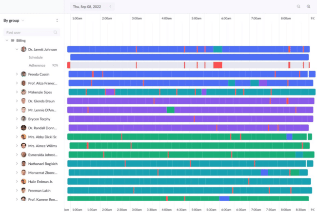 Zendesk integrations: Best tools for large support teams in 2023