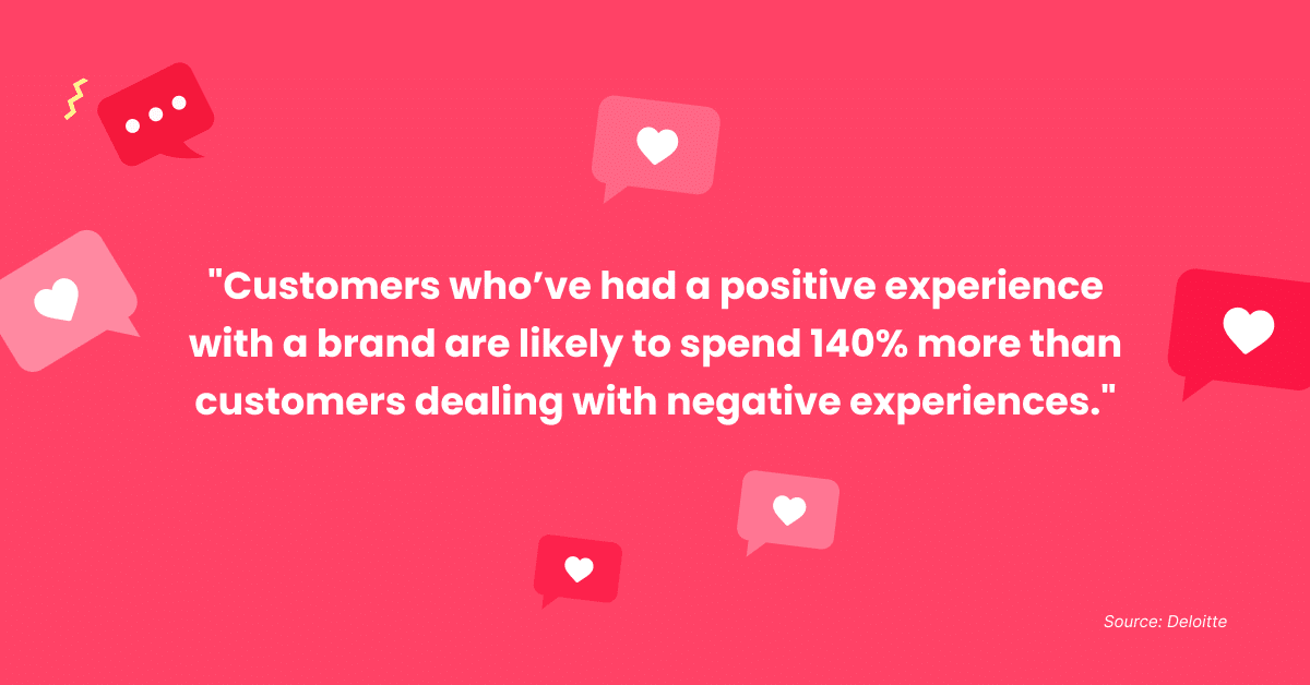 Customer sentiment analysis — What is it and why does it matter?