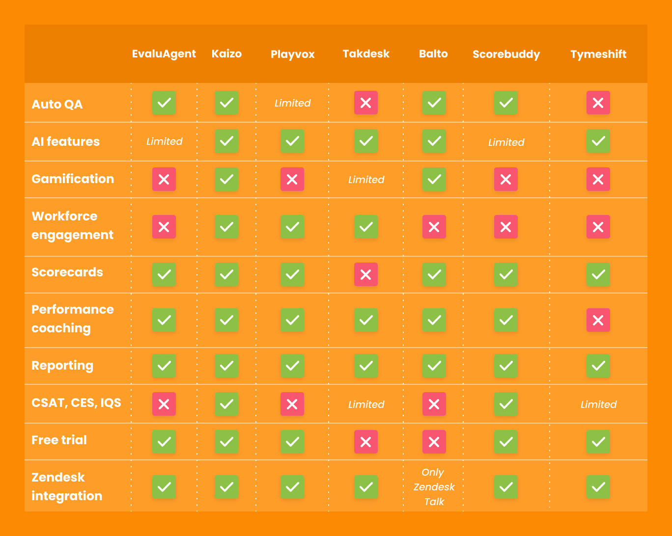 Top 6 EvaluAgent alternatives that use AI and gamification - Kaizo