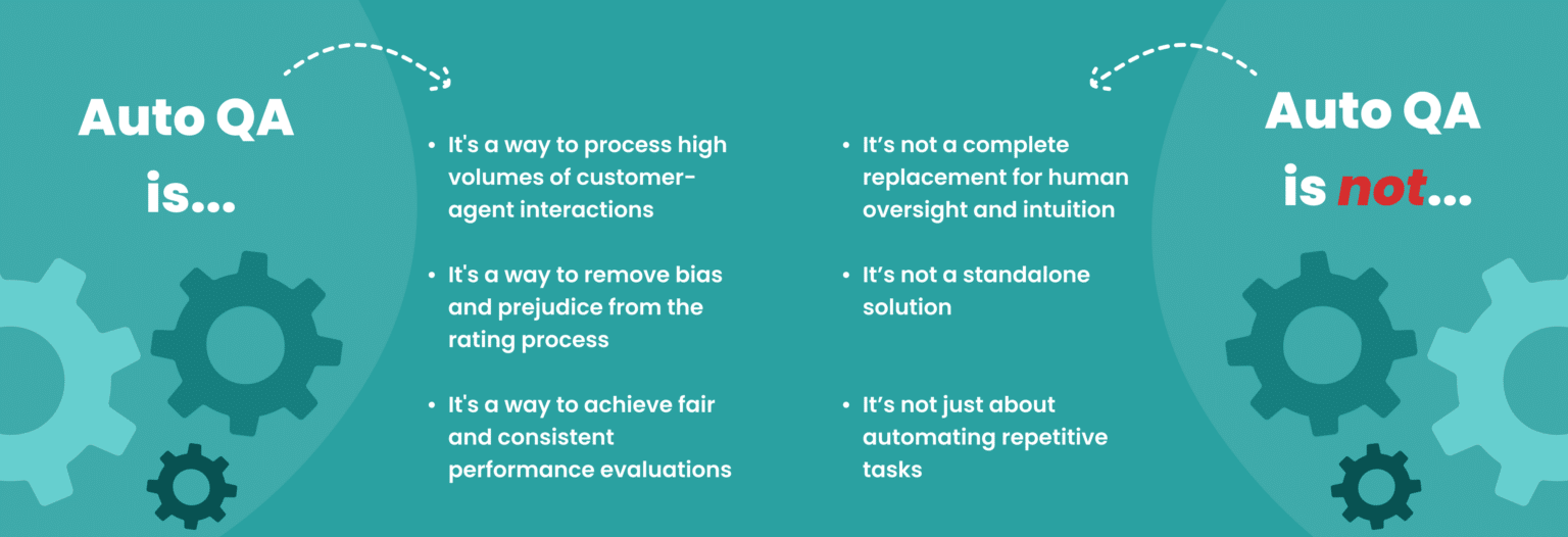 What is Auto QA? A beginner-friendly guide from Kaizo