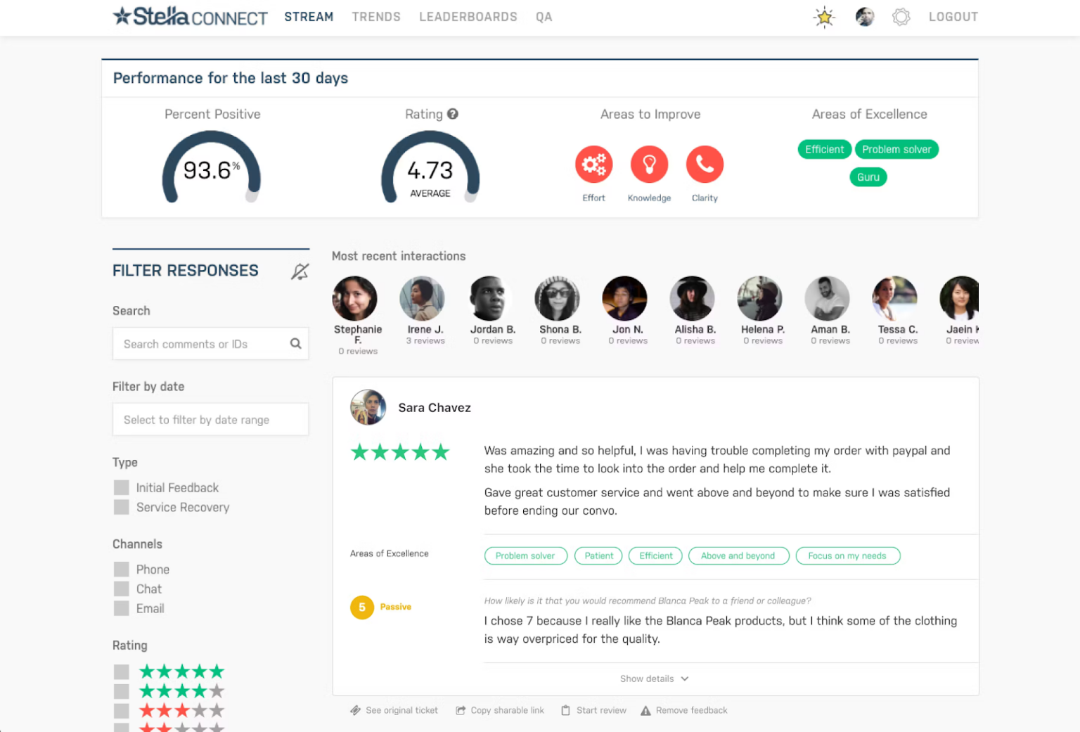 5 best monitoring tools for customer service teams to use in 2024
